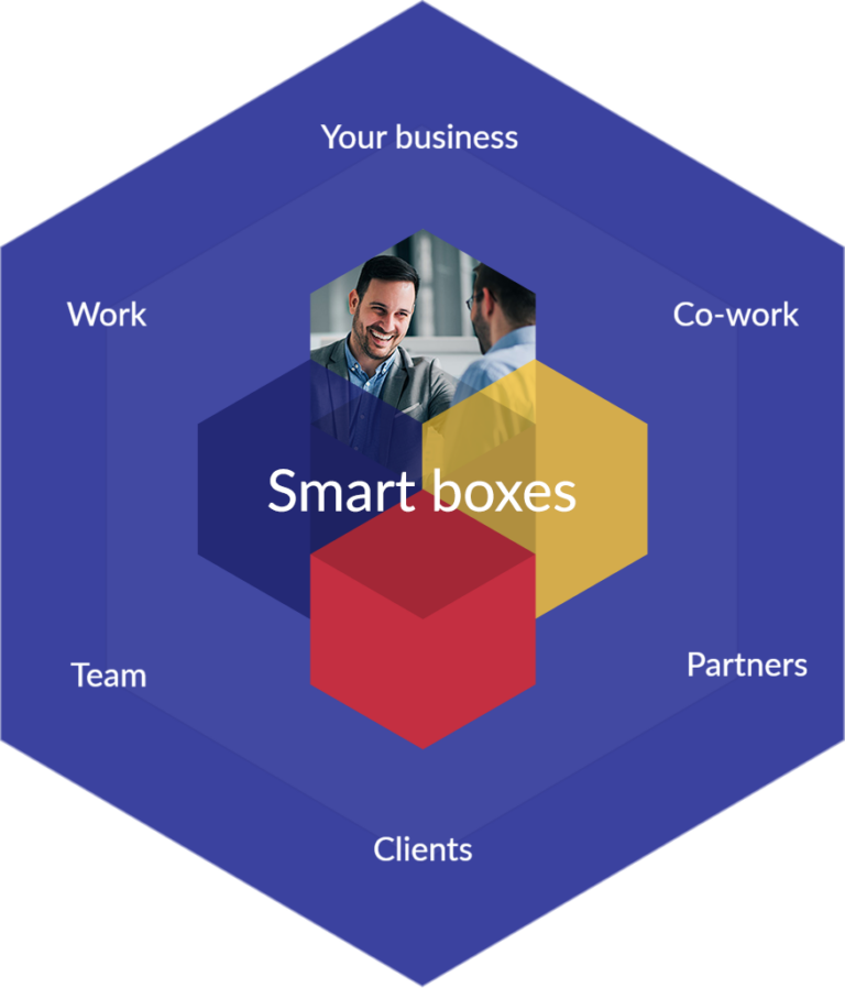 Smart work. Smarter business. | Easybox