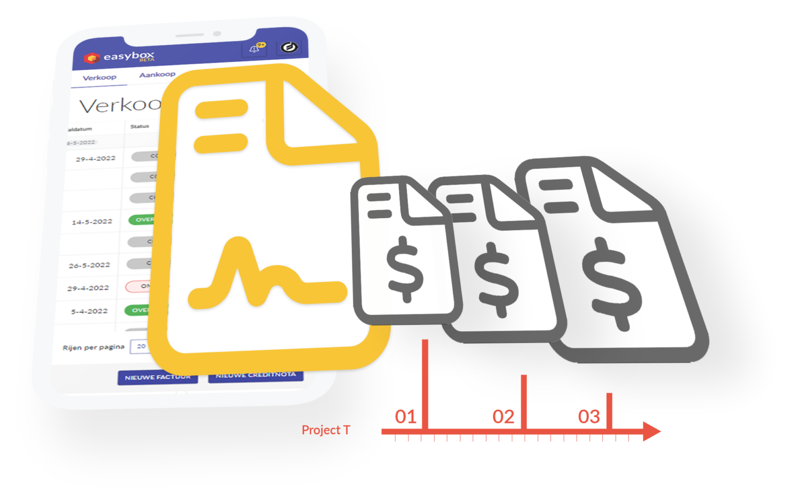 Advance invoices - Easybox